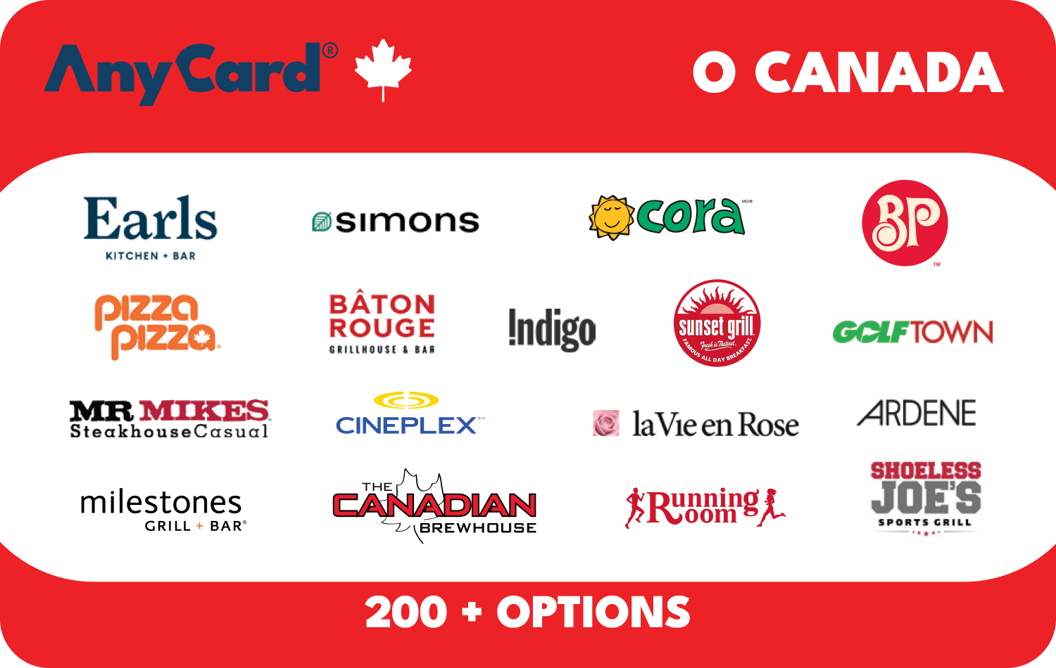Choicecards | AnyCard