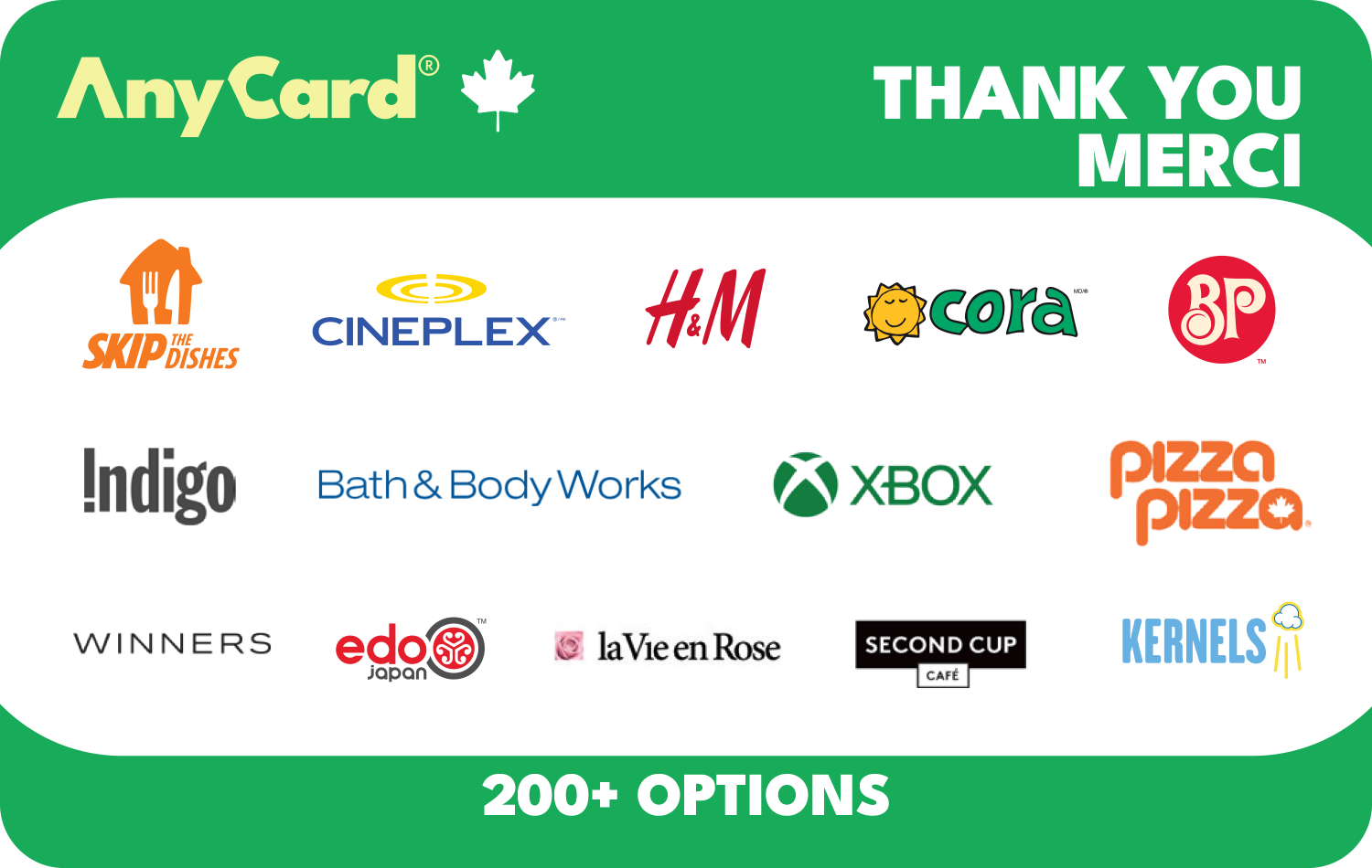 Choicecards | AnyCard